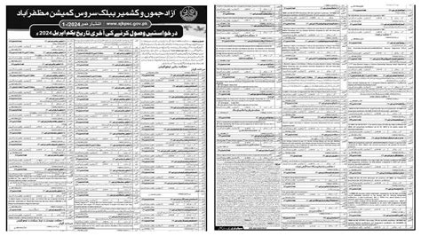 Ajk Public Service Commission Ajkpsc Jobs 2024 Advertisement No 1 2024