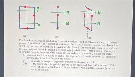 Solved B Problem A Rectangular Conducting Frame With A Chegg