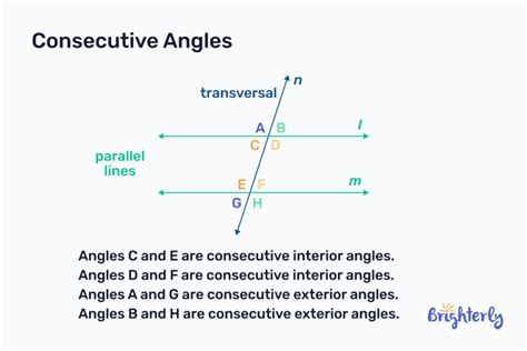 Consecutive Angles Definition Types Solved Math Tasks