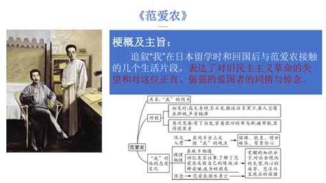 Ppt
