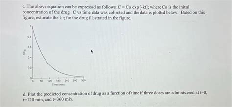 Solved C The Above Equation Can Be Expressed As Follows Chegg Com