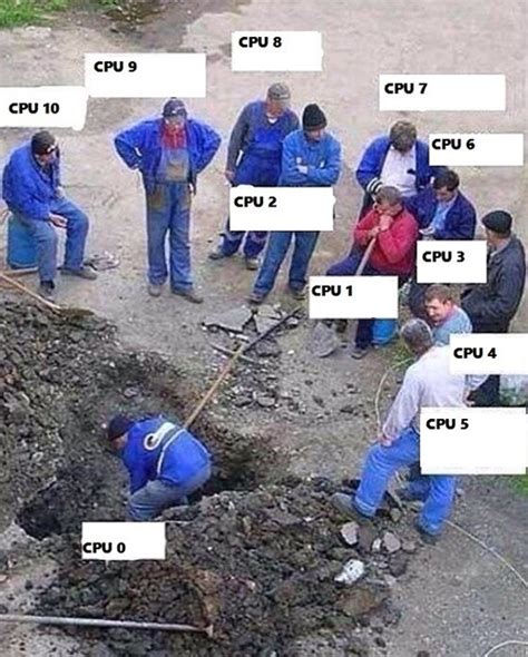 Utilizing Worker Thread In Node Js