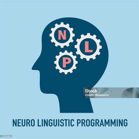 Nlp 또는 신경 언어 프로그래밍 개념 벡터 일러스트레이션 개인 개발 처리 검사 보기에 대한 스톡 벡터 아트 및 기타 이미지