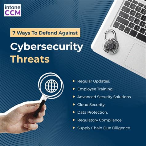 Intone On Linkedin Dataprotection Cybersecurity Datasecurity