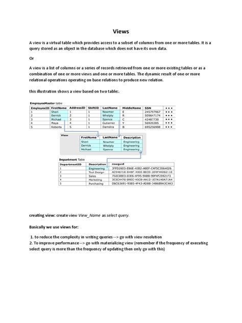 Views Creating View Create View View Name As Select Query Basically We Use Views For Pdf