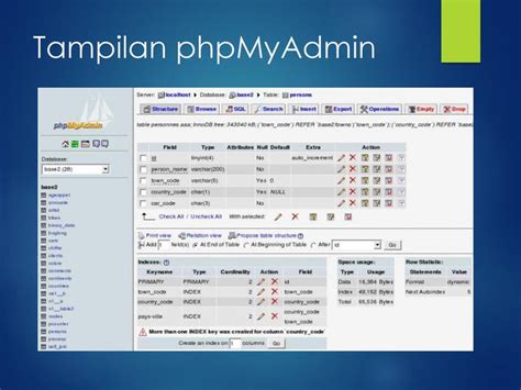 Data Base Management System Ppt Download