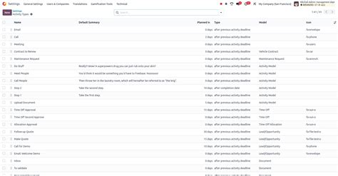 How To Schedule Activities And Notifications In Odoo 17