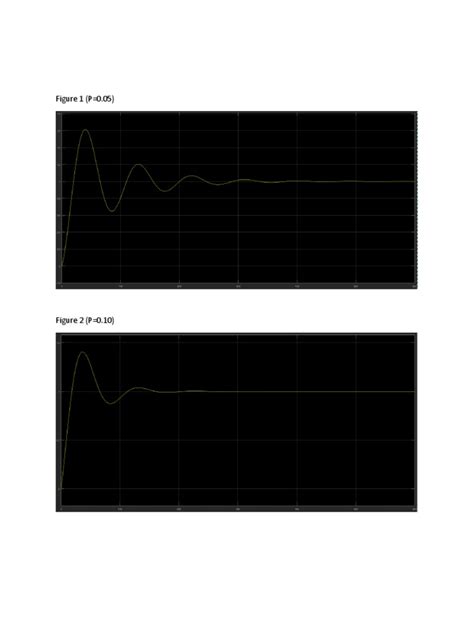 lab 1 pdf