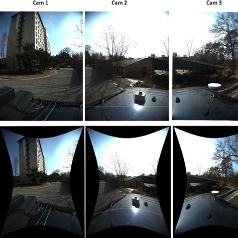 Sensor Synchronization Based On Closely Related Timestamp Download