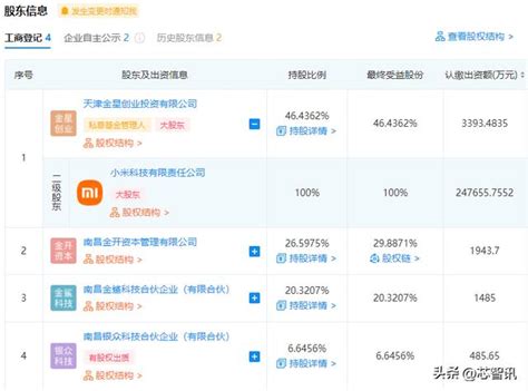 黑鯊科技被曝已裁員80，拖欠近8000萬賠償金！ 每日頭條
