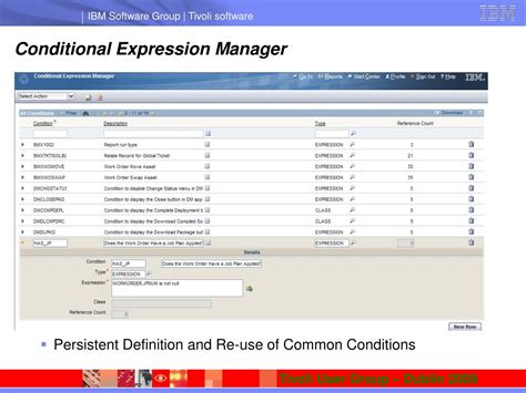 Ppt Maximo Asset Management An Overview Powerpoint Presentation
