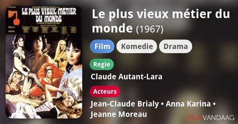 Le plus vieux métier du monde film 1967 FilmVandaag nl