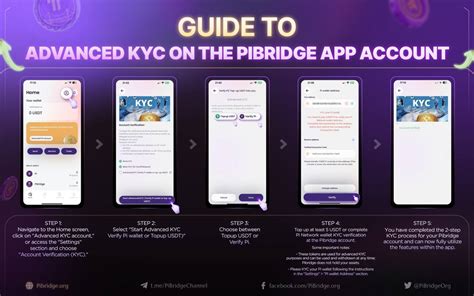 Guide For Advanced Kyc Pibridge
