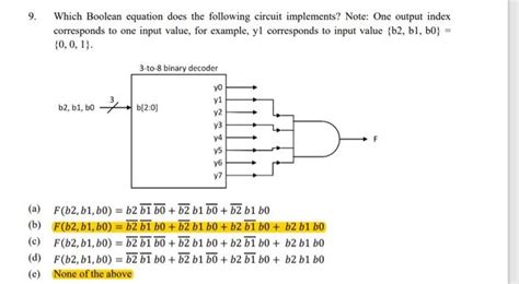 Solved Which Boolean Equation Does The Following Circuit Chegg Com