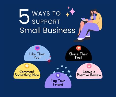 Jitdesigns Llc On Linkedin Looking For Ways To Support Businesses