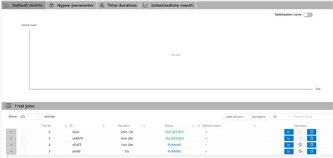 No Data In Default Metric Issue Microsoft Nni GitHub