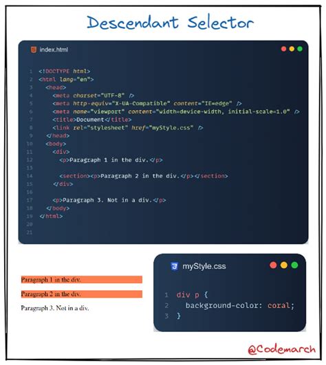 Advanced CSS Selectors: Exploring lesser-known CSS selectors and their use cases. Thread 🧵 ...