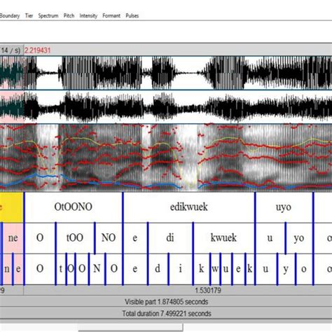 Sample Annotation Segment Captured In Praat Download Scientific Diagram