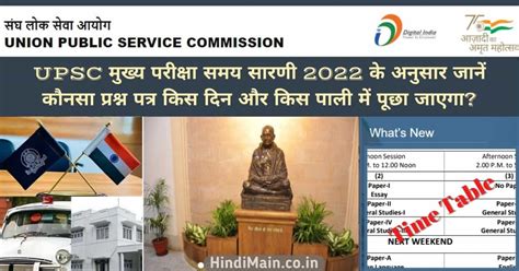 UPSC CSE Mains Time Table 2022 Admit Card Out इस दन स हग