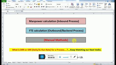 Fte Calculation And Manpower Calculation Wfm Youtube