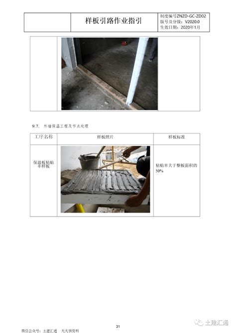 【知名企业】样板引路作业指引（可下载可编辑） 搜狐大视野 搜狐新闻