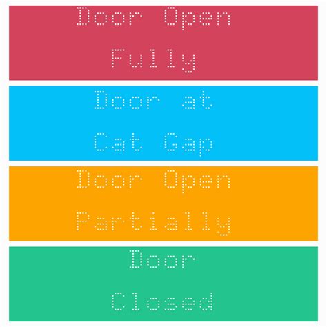 Lcd Widget Update Widgets Ideas Blynk Community