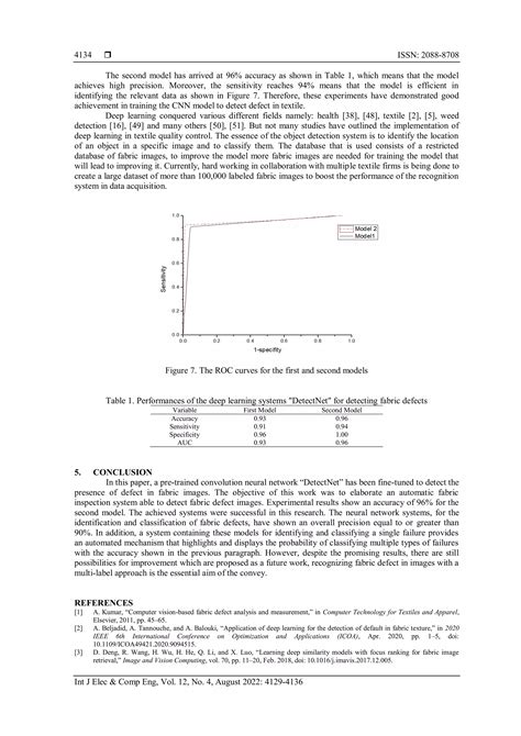 Automatic Fabric Defect Detection Employing Deep Learning Pdf