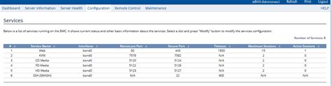 Vxrail Unable To Open Jviewer Console On Quanta Nodes With Error Vxrail Unable To Open Jviewer Console On Quanta Nodes With Error
