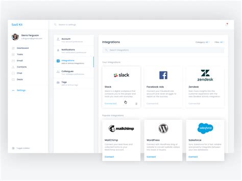Figma Saas Dashboard Template Premium Ui Design Templates