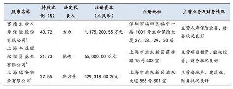 空悬近5年王晓天获批出任国民信托总经理 界面新闻