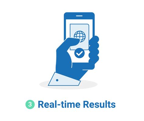 Document Verification Document Verification Software Bitventure