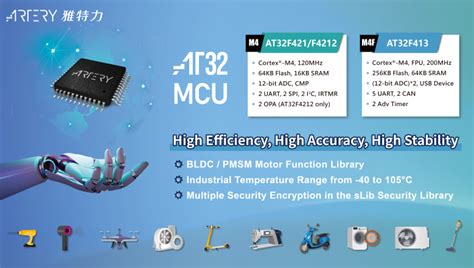 Mbmw Archives 電子工程專輯