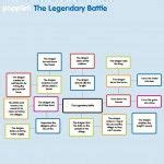 1000 Images About 7 Steps Writing On Pinterest Challenges And Writing