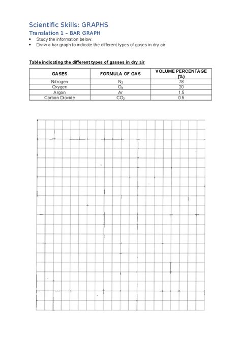 Scientific Skills Graphs Scientific Skills Graphs Translation 1