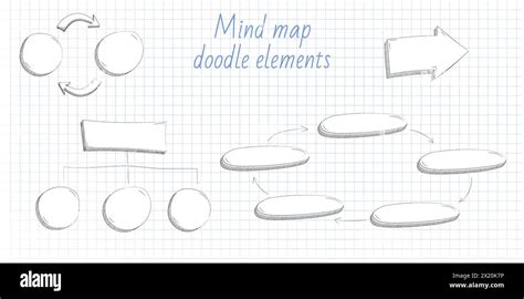 Hand Drawn Doodle Sketch Mind Map Blank Flow Chart Space For Text