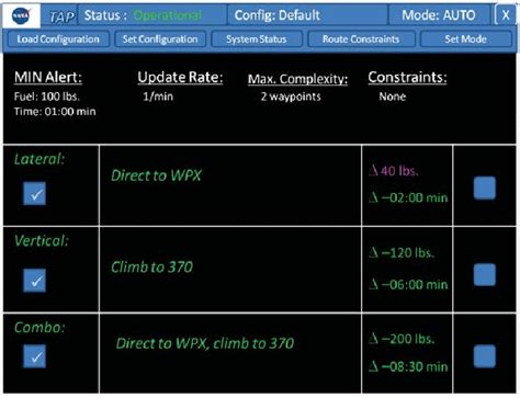 Example User Interface For TAP In Auto Mode Indicating Results Of Download Scientific Diagram