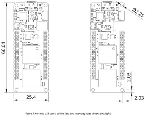 Oo Pro Abx00074 Arduino Portenta C33 User Manual