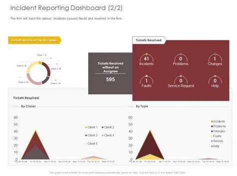Incident Report Slide Team