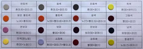 클레이 기초 기법 및 색배합표 만들기 칼라클레이 네이버 블로그