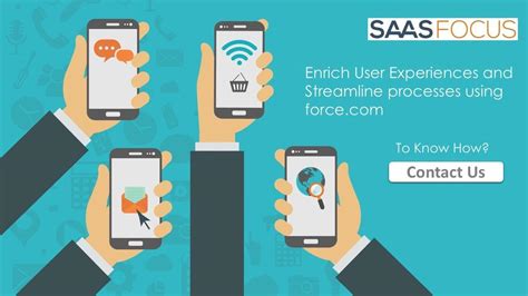 Saasfocus On Linkedin We Successfully Design And Enable The Adoption Of Salesforce…