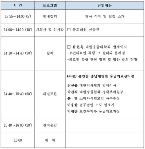 안전한 의료 환경을 위한 의료인 폭행방지 긴급토론회