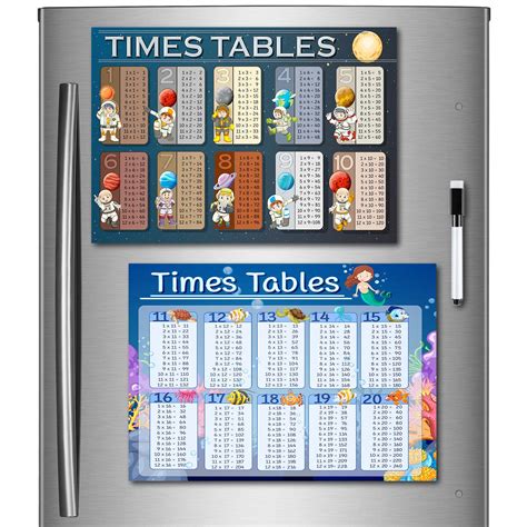 Buy Best Fridge Magnet Times Table Multiplication Table Set Of 2