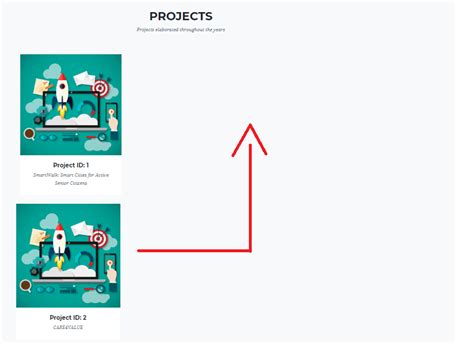 php portfolio item alignment stack overflow
