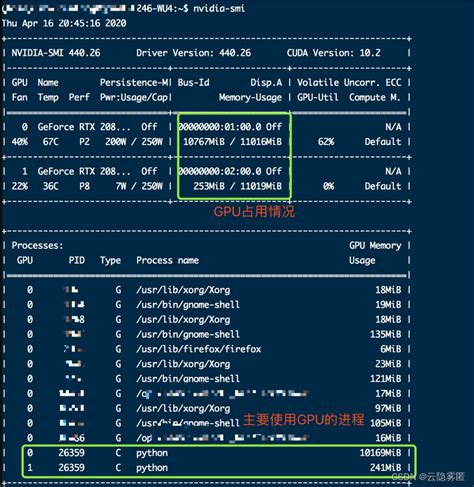 Linux命令查看谁在使用服务器的gpu 查看gpu进程 Csdn博客