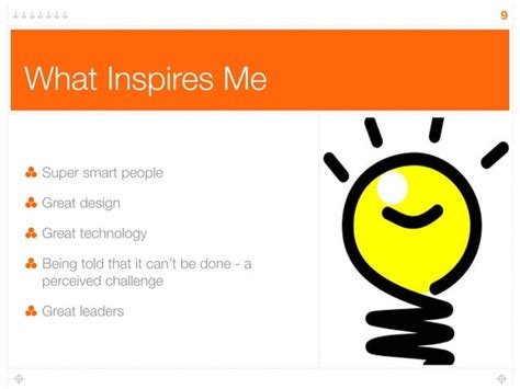 Ddr Presentation Ppt