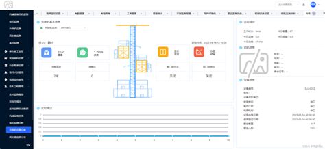 智慧工地源码，spring Cloud Vueuniapp开发，微服务架构工地开发app架构 Csdn博客