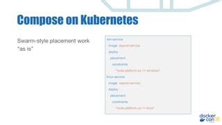 Dceu Docker For Windows Containers And Kubernetes Ppt