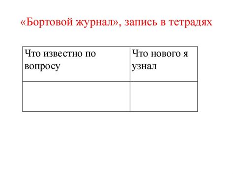 Что произошло с империями и колониями после Второй мировой войны