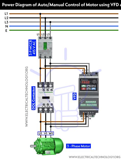 Best 13 Motor Automannual Connection With Vfd And Dol Starter 3 Phase