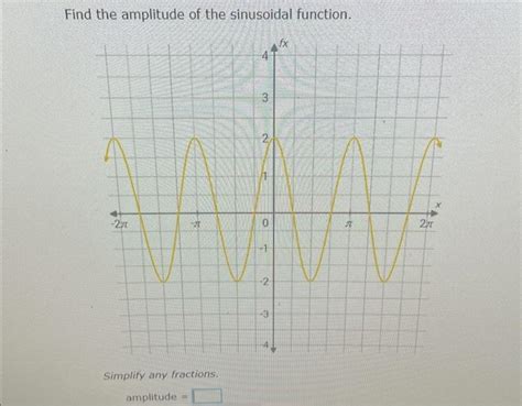 Solved Find The Amplitude Of The Sinusoidal Function